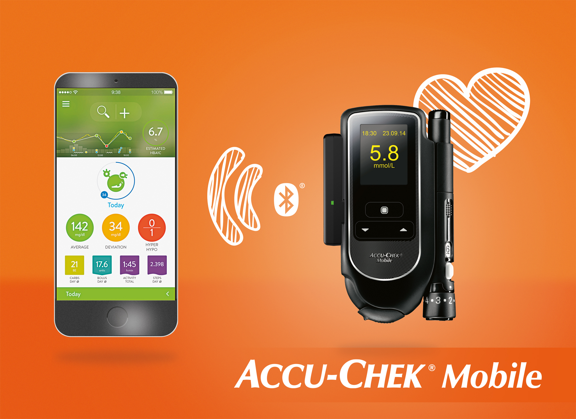 Sol, bad och Accu-Chek Mobile - Livet och diabetes